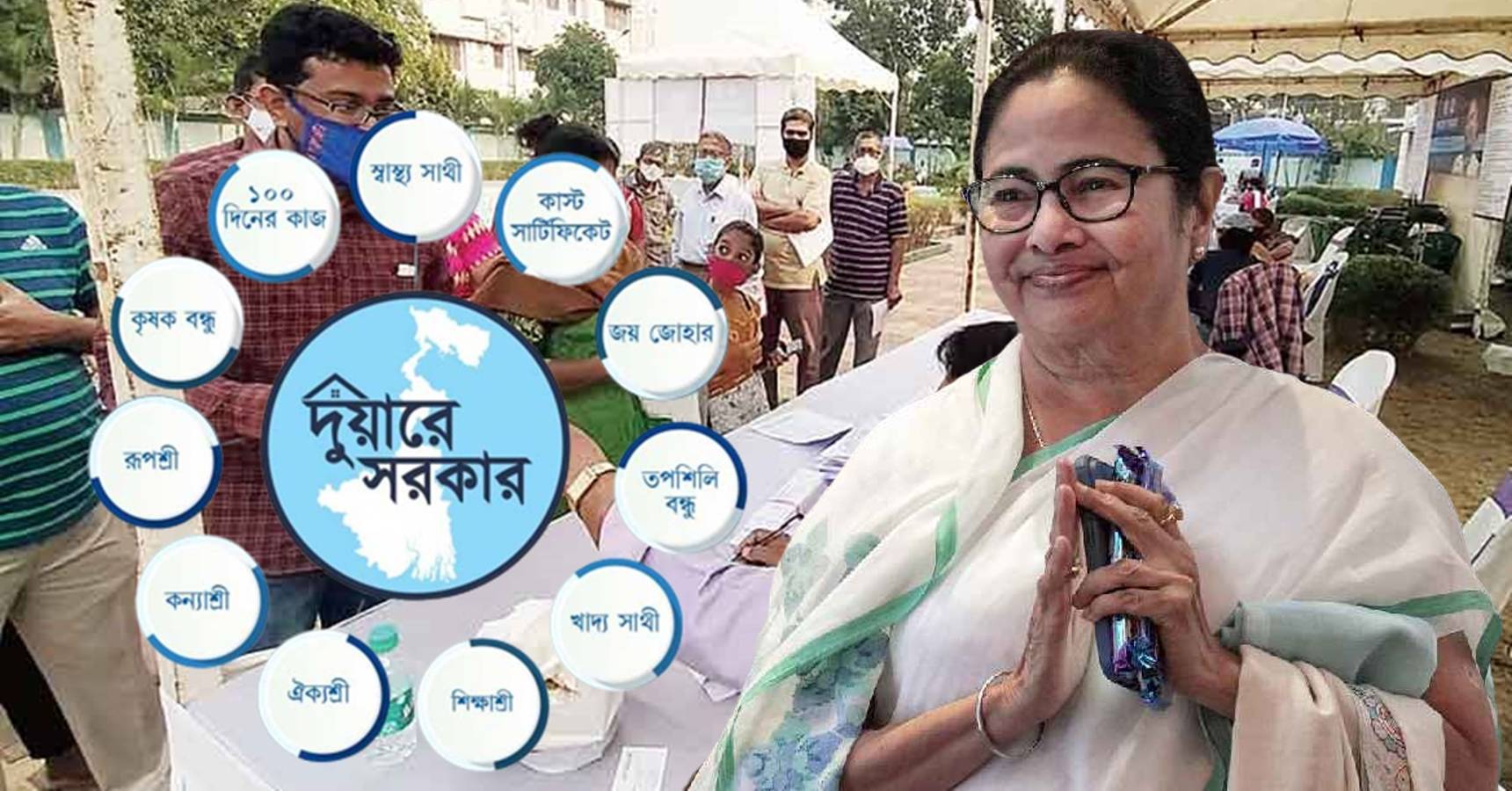 Important Announcement on Duare Sarkar started from 15 december : শুরু ...